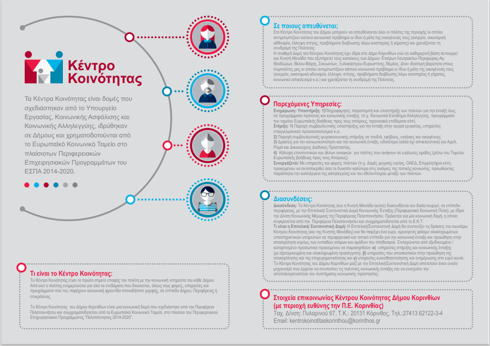 ΚΕΝΤΡΟ ΚΟΙΝΟΤΗΤΑΣ ΔΗΜΟΥ ΚΟΡΙΝΘΙΩΝ: "Στηρίζουμε τον Πολίτη, Δυναμώνουμε ...